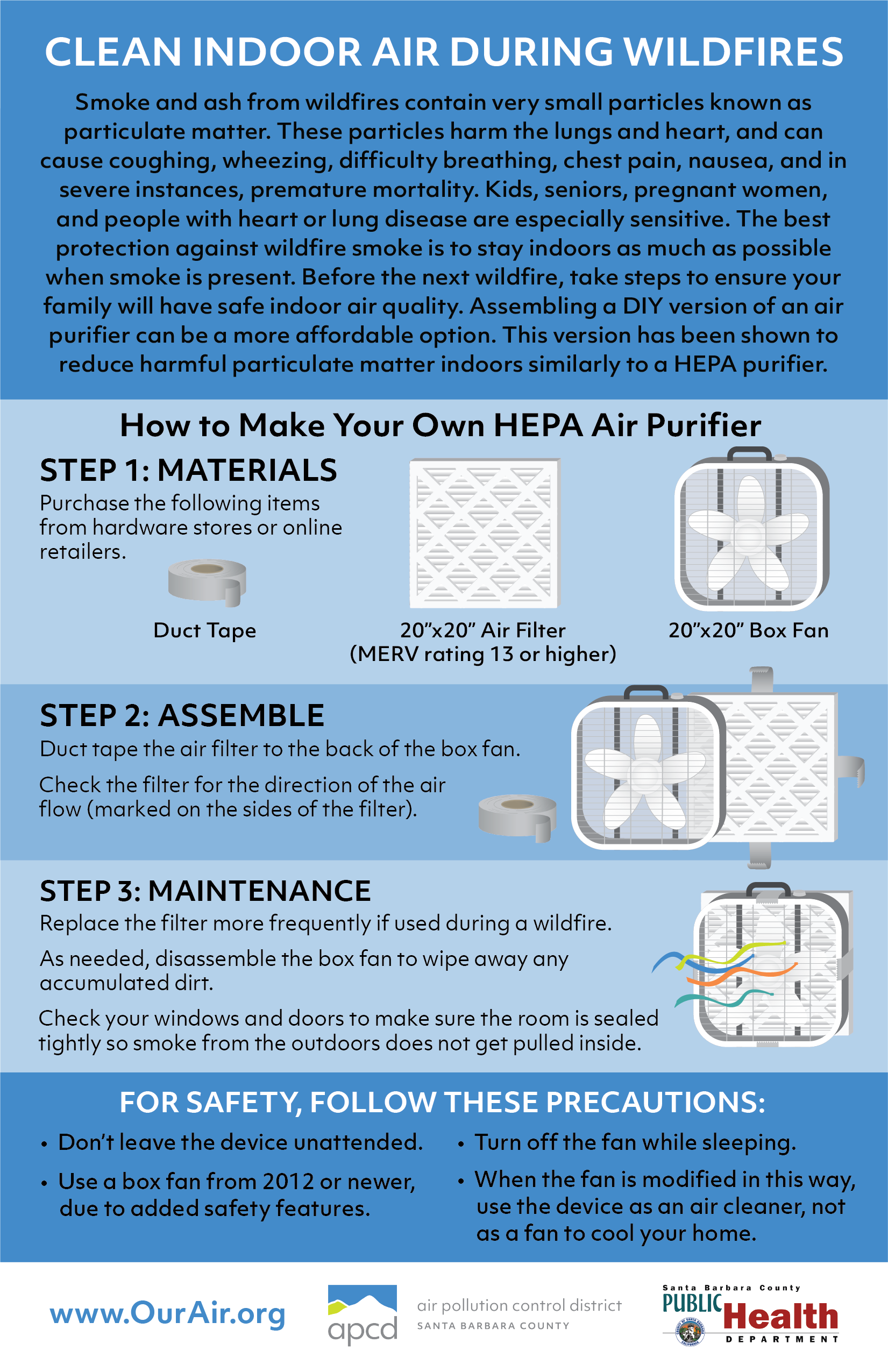 Clean Air Rooms | Santa Barbara County Air Pollution Control District