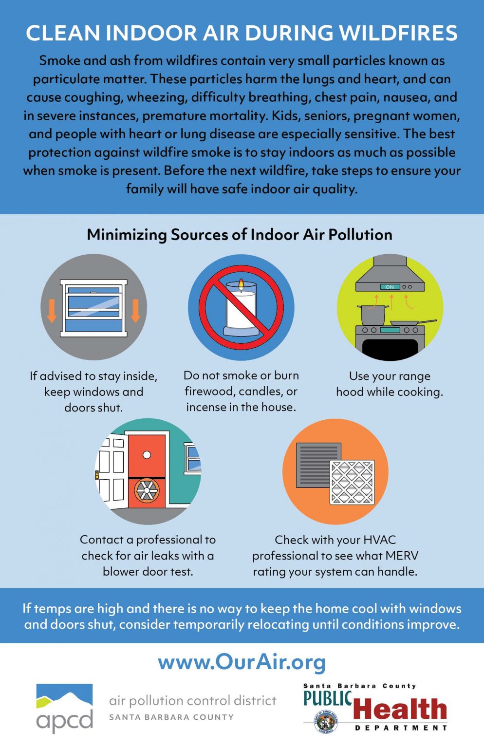 Clean Air Rooms | Santa Barbara County Air Pollution Control District