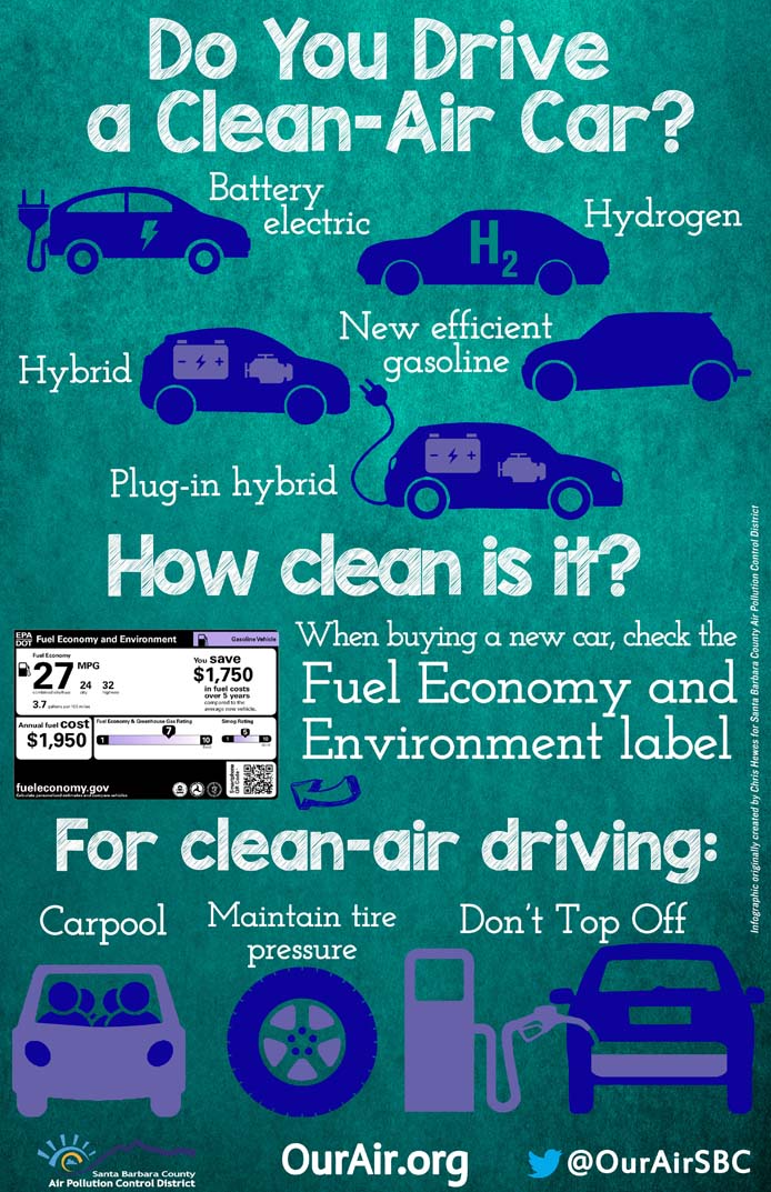 Which Cars Are Clean Air Vehicles at Jackie Roberts blog